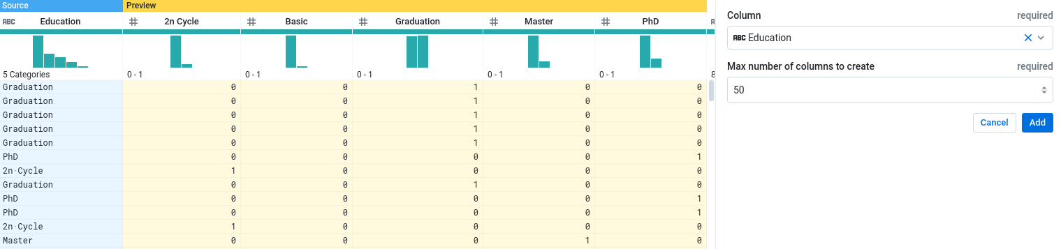 Dataprep is all you need for a data preparation job on GCP | by Zhejie ...