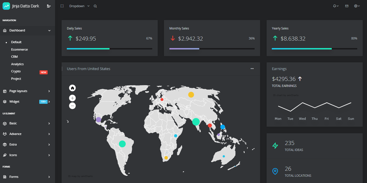 AppSeed Oct.2020 — (New Products) Datta Able Jinja, Volt Bootstrap 5 ...