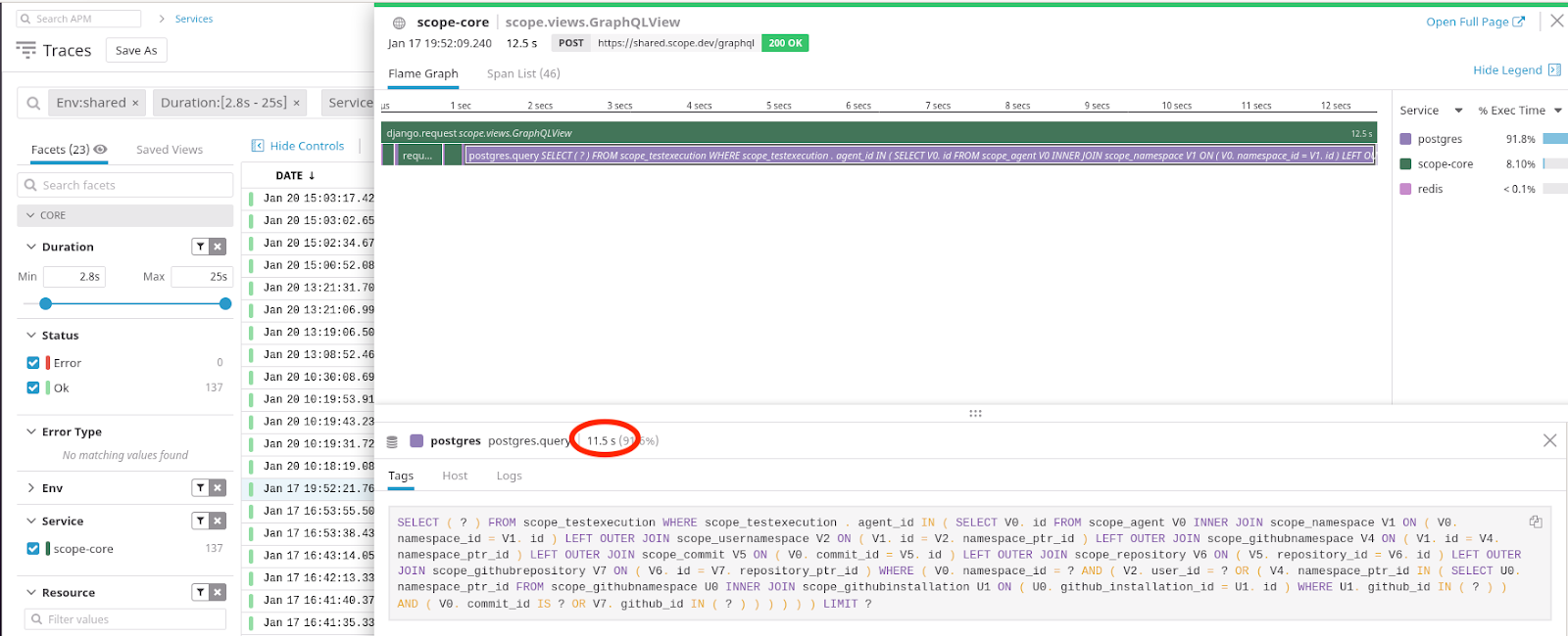 Introduction to Profiling and Optimizing SQL Queries for Software Engineers | Scope