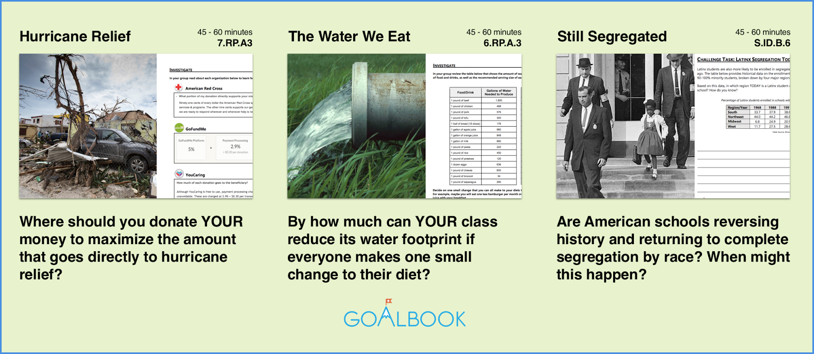 Introducing DOK 4 Math Performance Tasks | by Ryan Ingram | Innovating ...