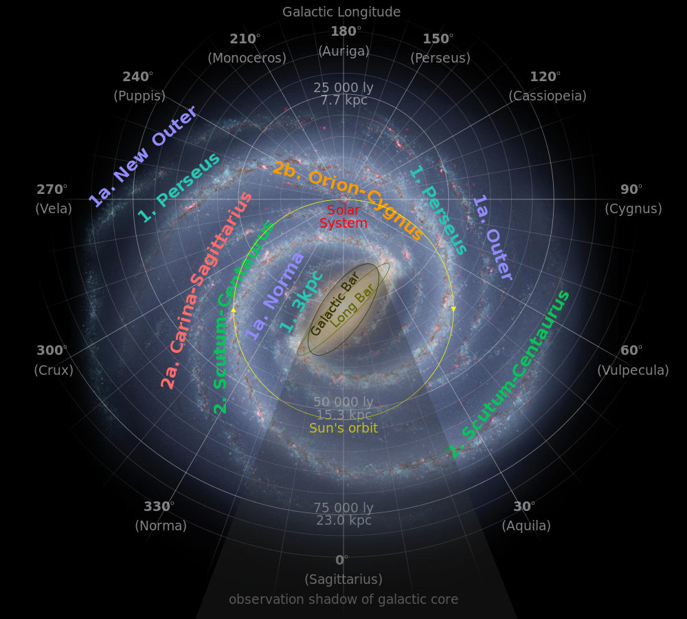Ask Ethan: Are We Due For An Extinction Event On Earth?