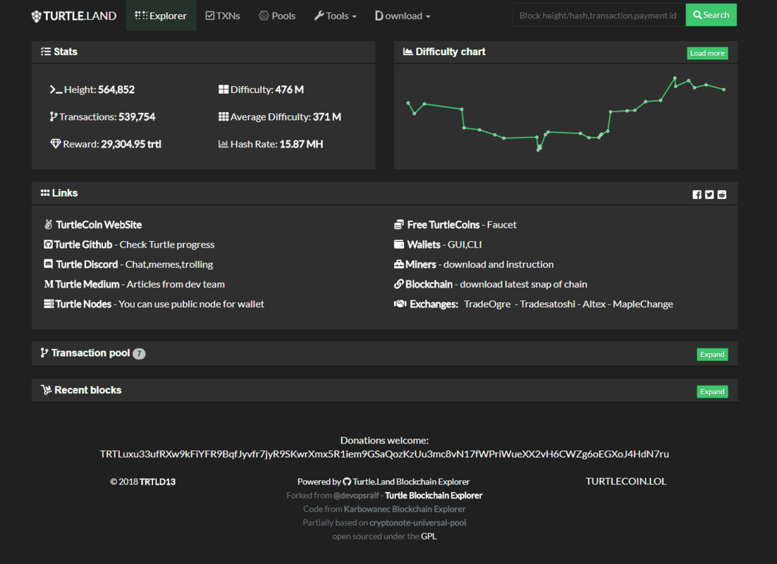This Week in TurtleCoin (June 24) | by TurtleCoin | Medium