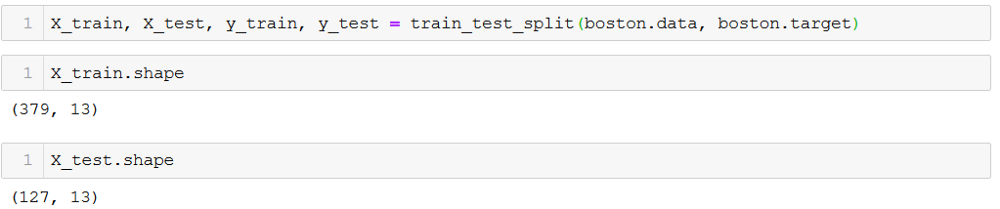 Understanding KNN with code in Python from scratch | by Aman Kumar ...