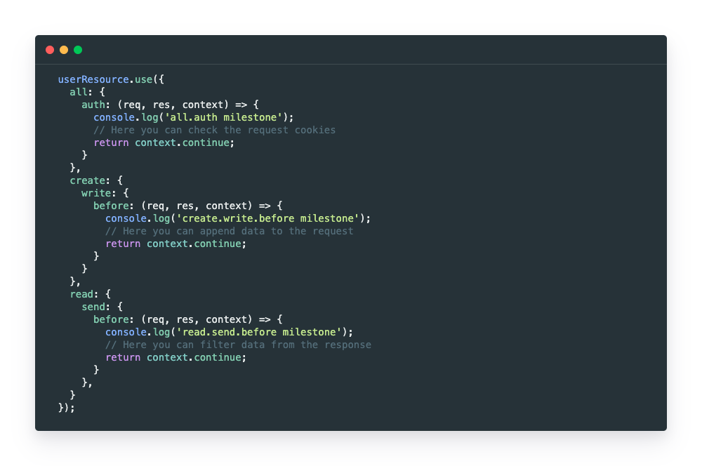 People API | by Renzo Rozza | Apolitical Engineering