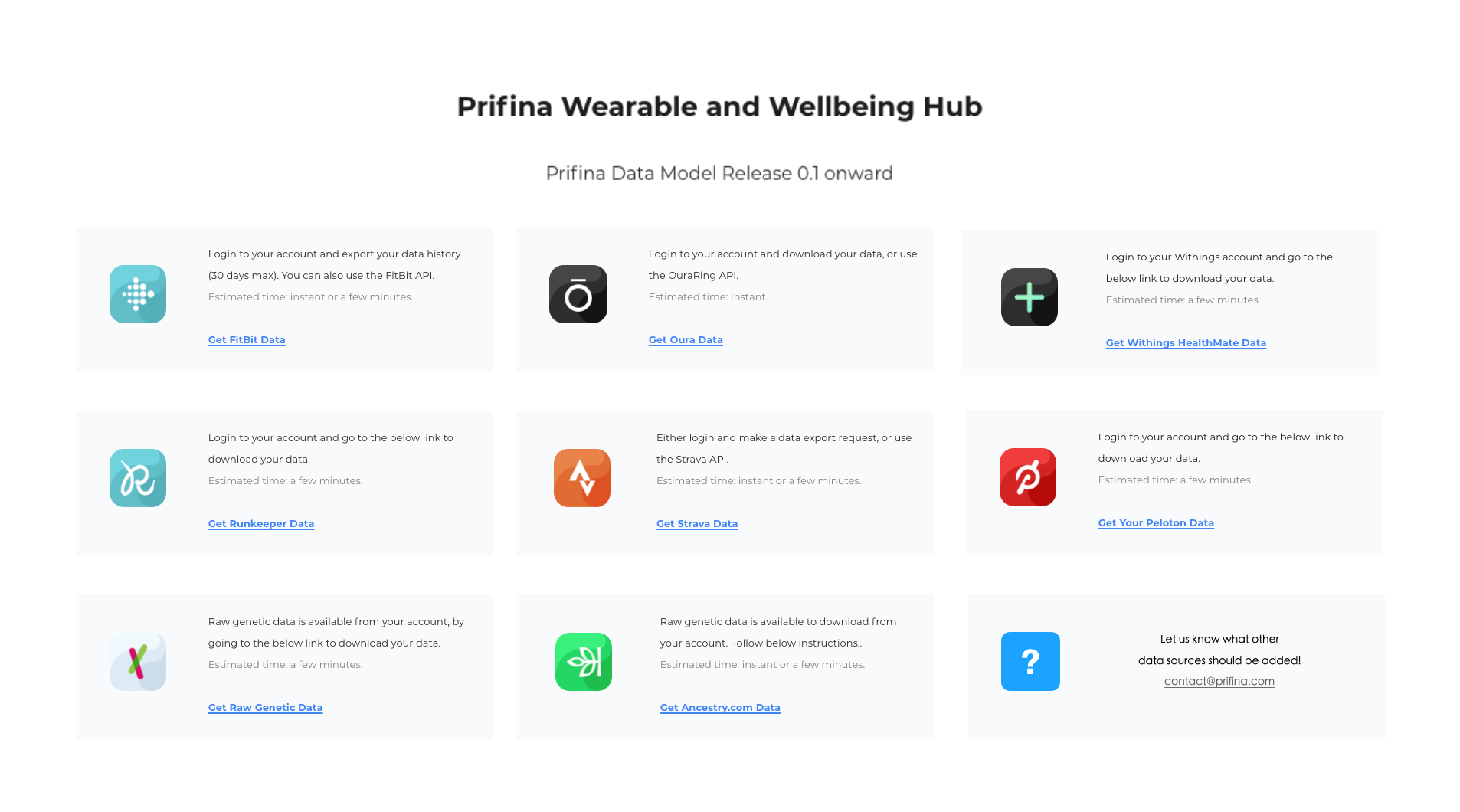 Calling All Builders to Prifina. Prifina is looking for developers and ...