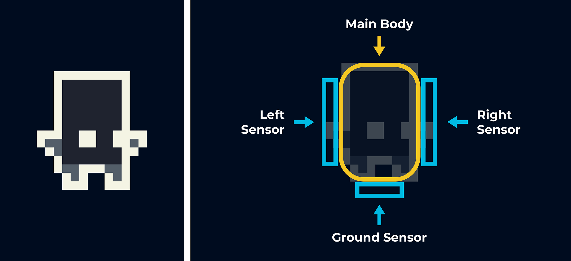 Modular Game Worlds in Phaser 3 (Tilemaps #5) — Matter Physics ...