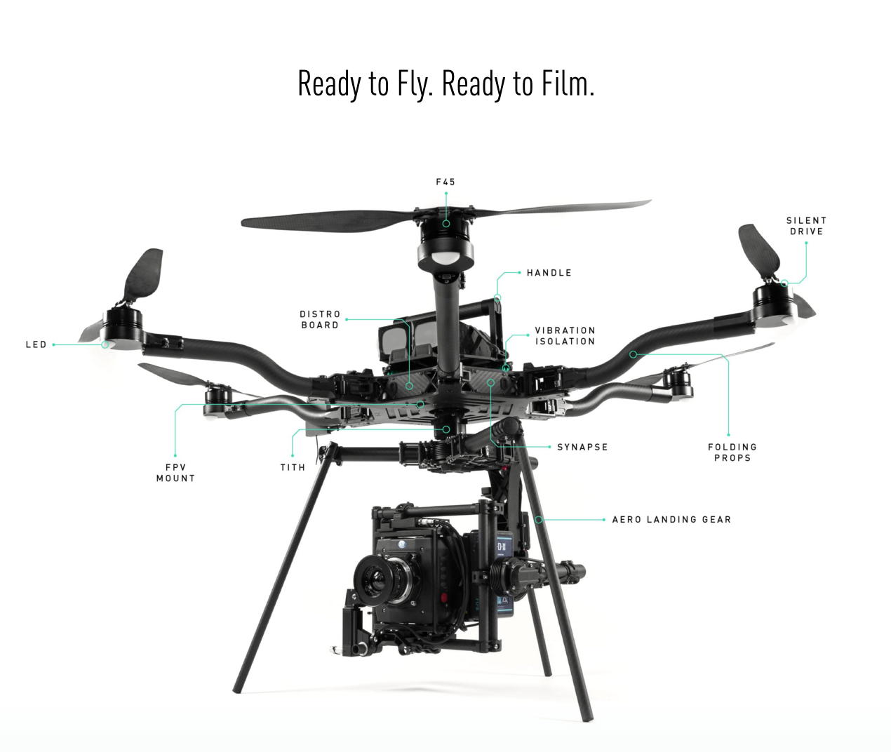 We are now an official FREEFLY DEALER | by Matthew C | Drones by ...