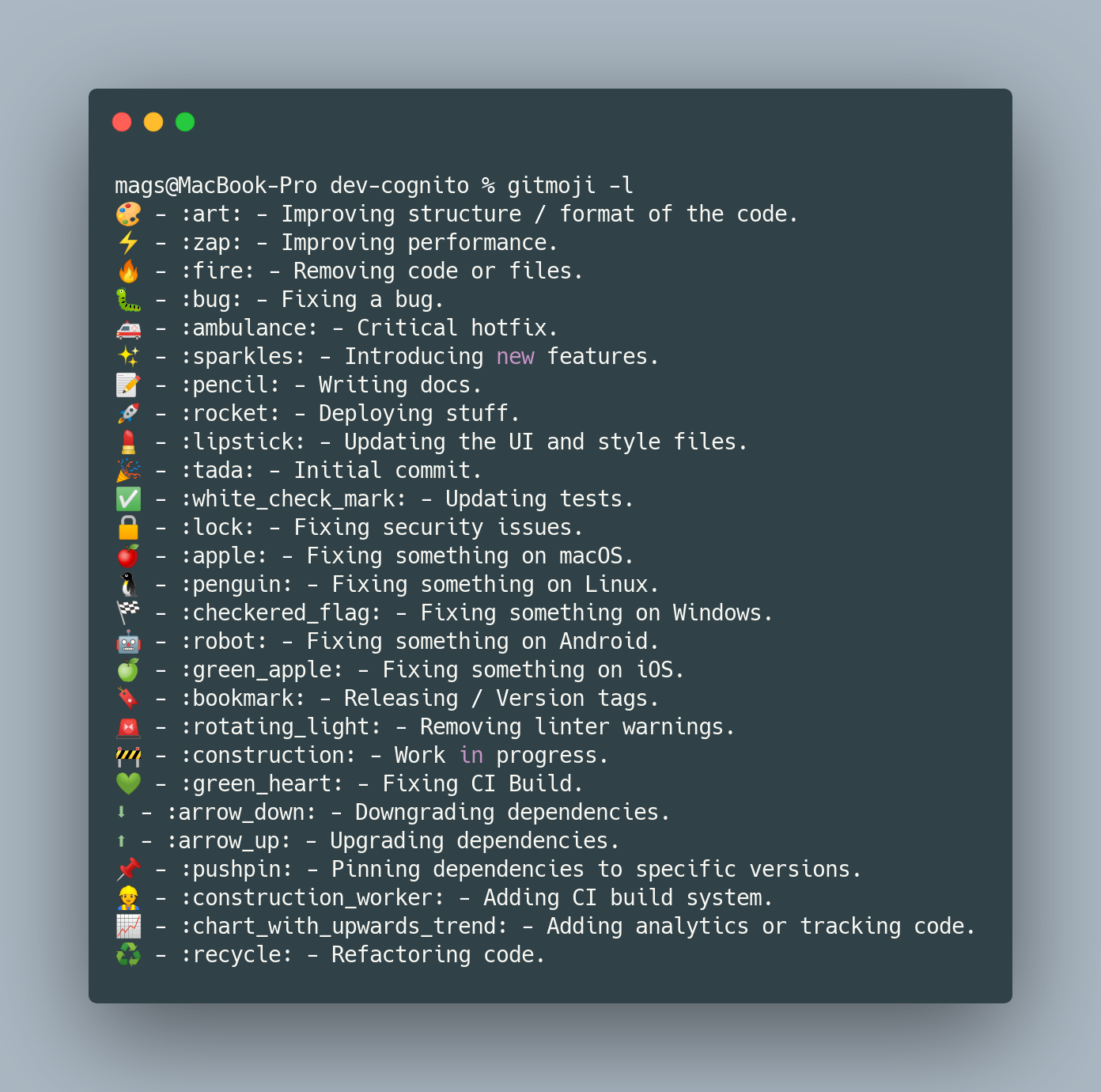 Git Emojis are fun 🎳. Remember when your girlfriend got mad… | by ...