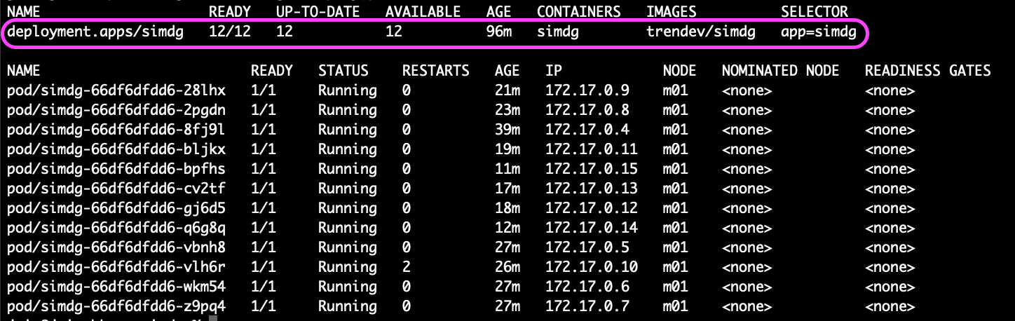 Create Your First In Memory Data Grid With Payara Hazelcast Eclipse Microprofile And Docker