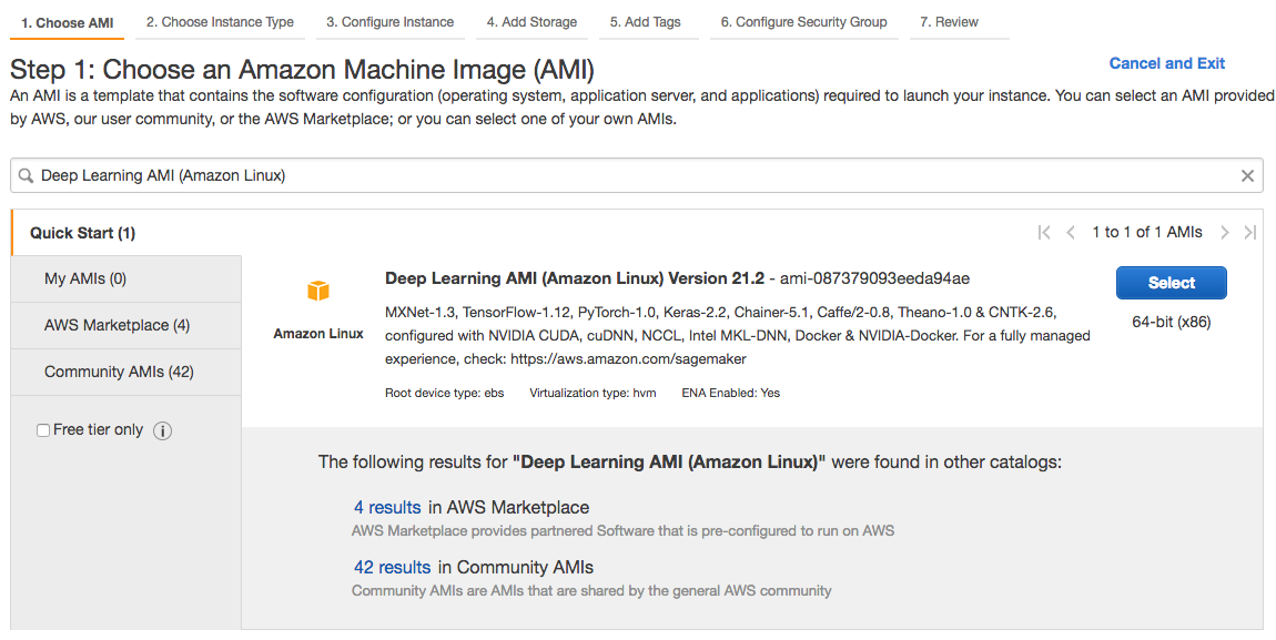 Getting Started With Aws Deep Learning Using A Multi Layer Perceptron Neural Network Model By