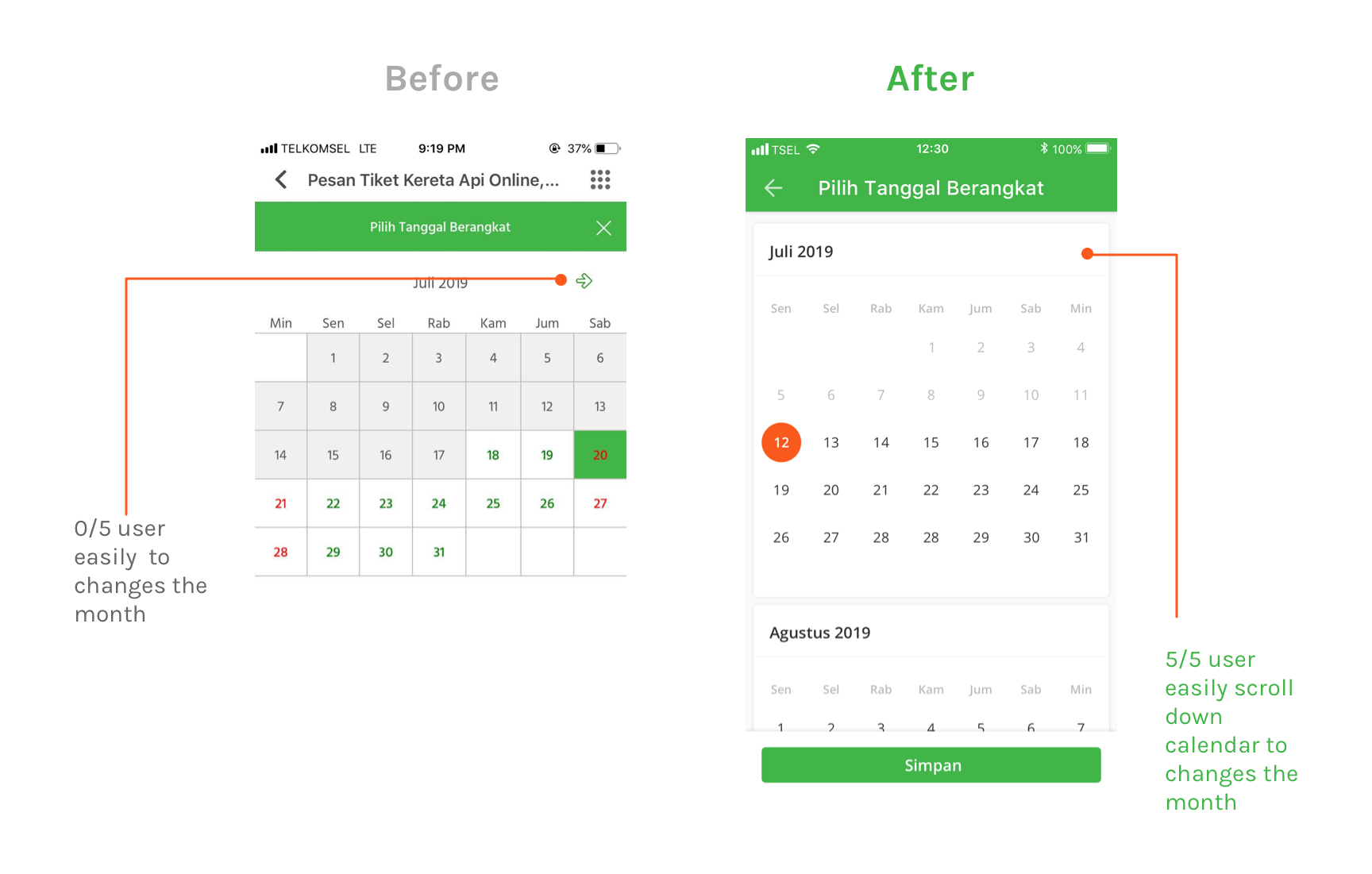 UX Case Study — Redesigning Tokopedia App: Tiket Kereta Api | by ...