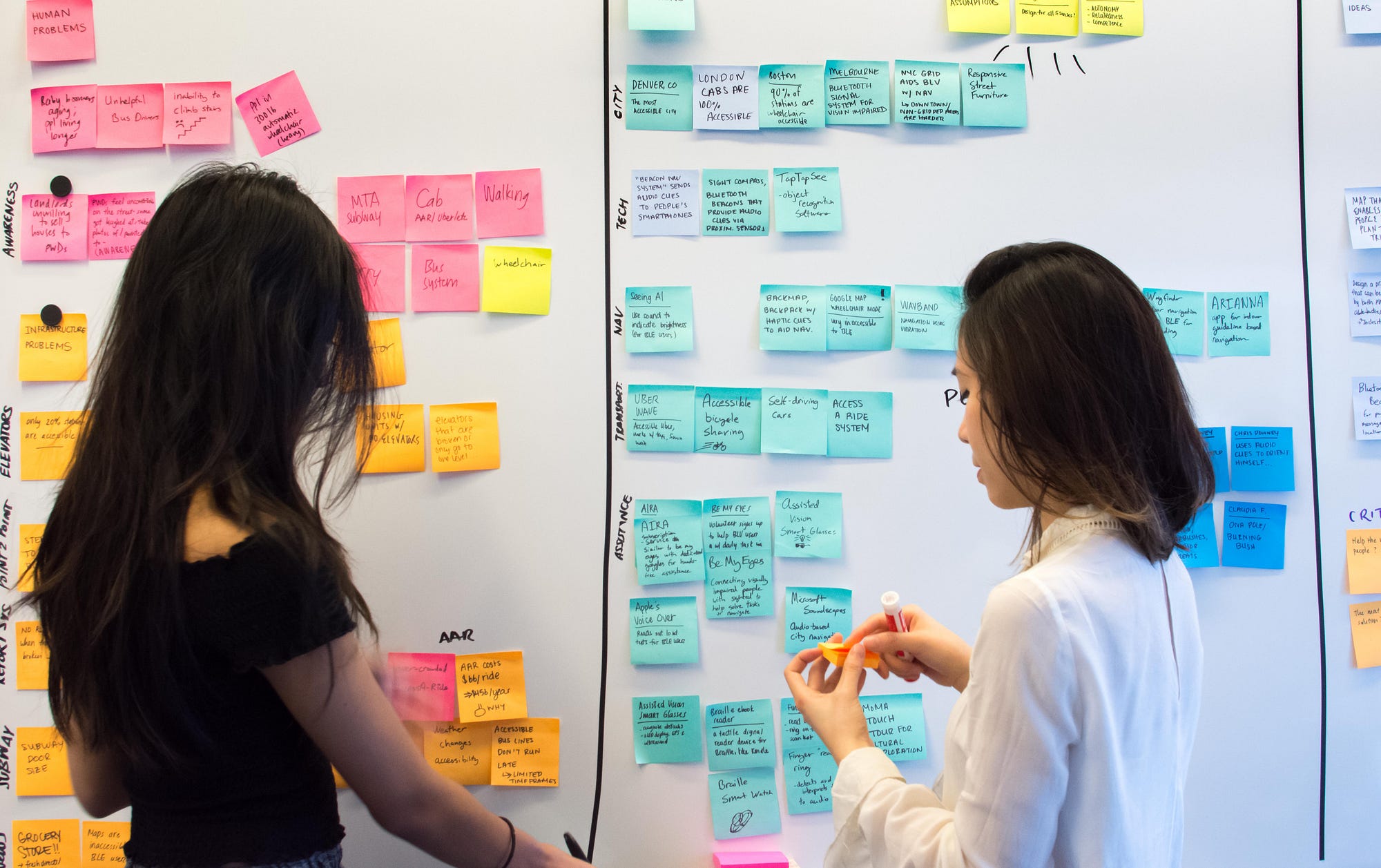 Alina Peng – Medium