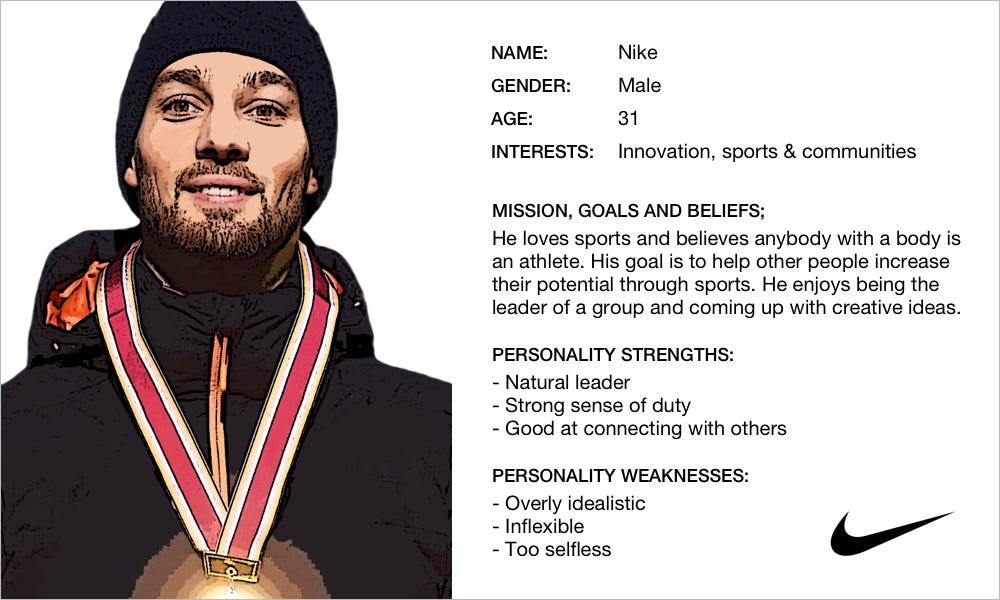 Move over User Persona, the Product Persona is here