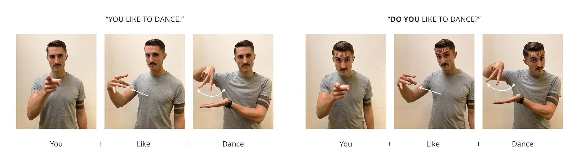 The iconography of American Sign Language | by Joe Winter | UX Collective