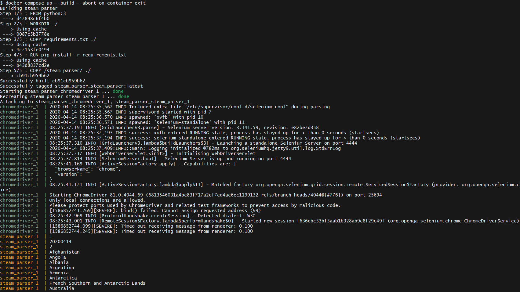 A simple tutorial of using selenium gird in python crawling and deploy ...