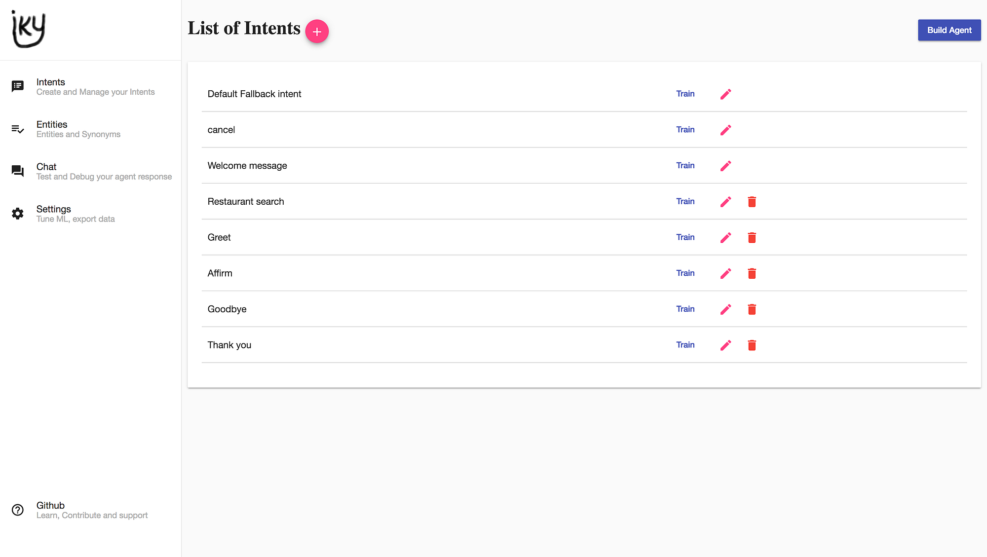 Open source AI chat bot framework with Natural language understanding and Conversational ...