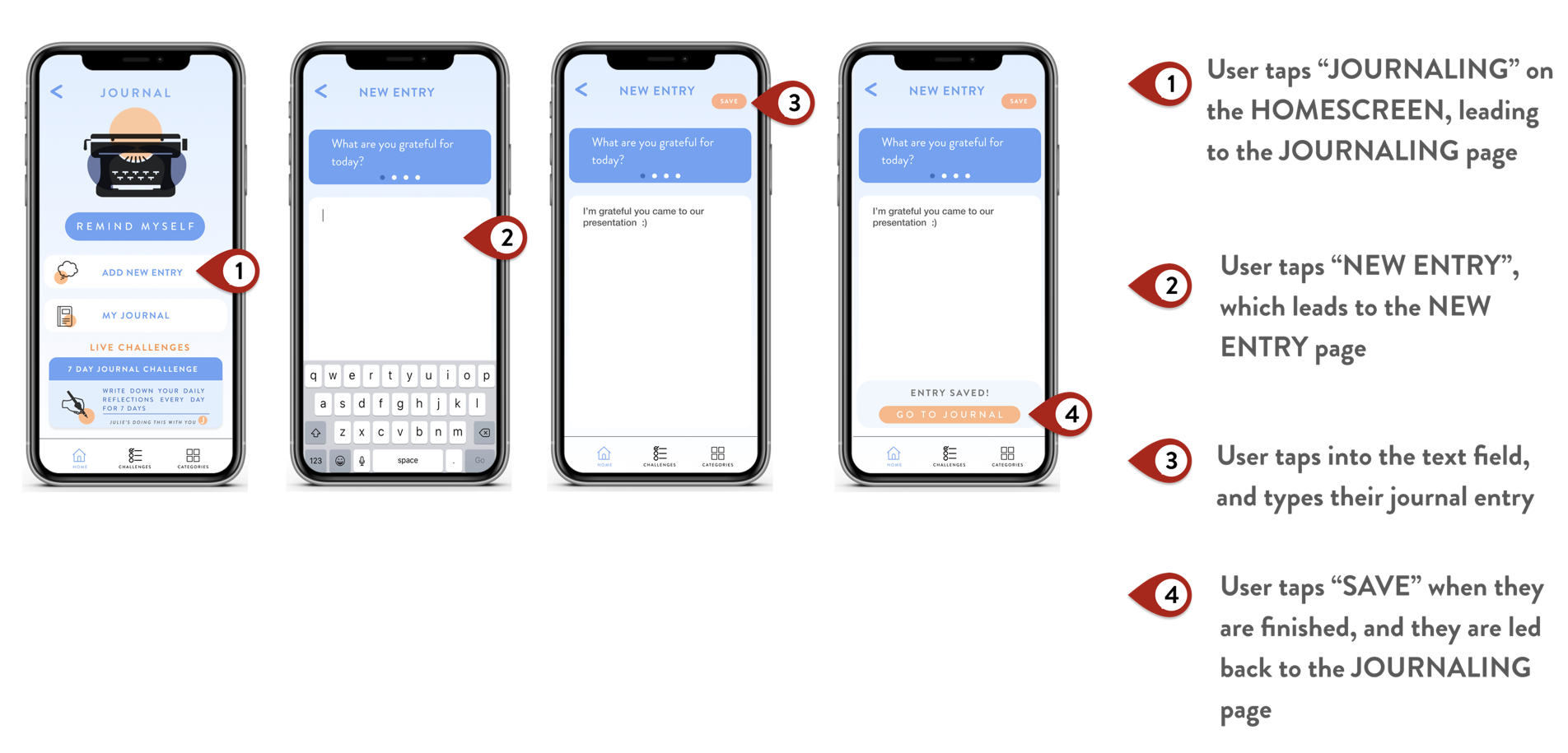 WellBe for Lyra: Self-Care App Case Study | by Julie Chung | Medium