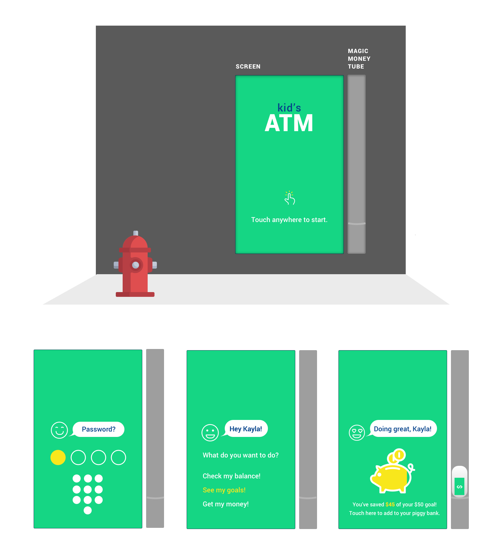 Rapid Design Thinking: An ATM for Kids | by Kendyl Brooke Mounce | Medium