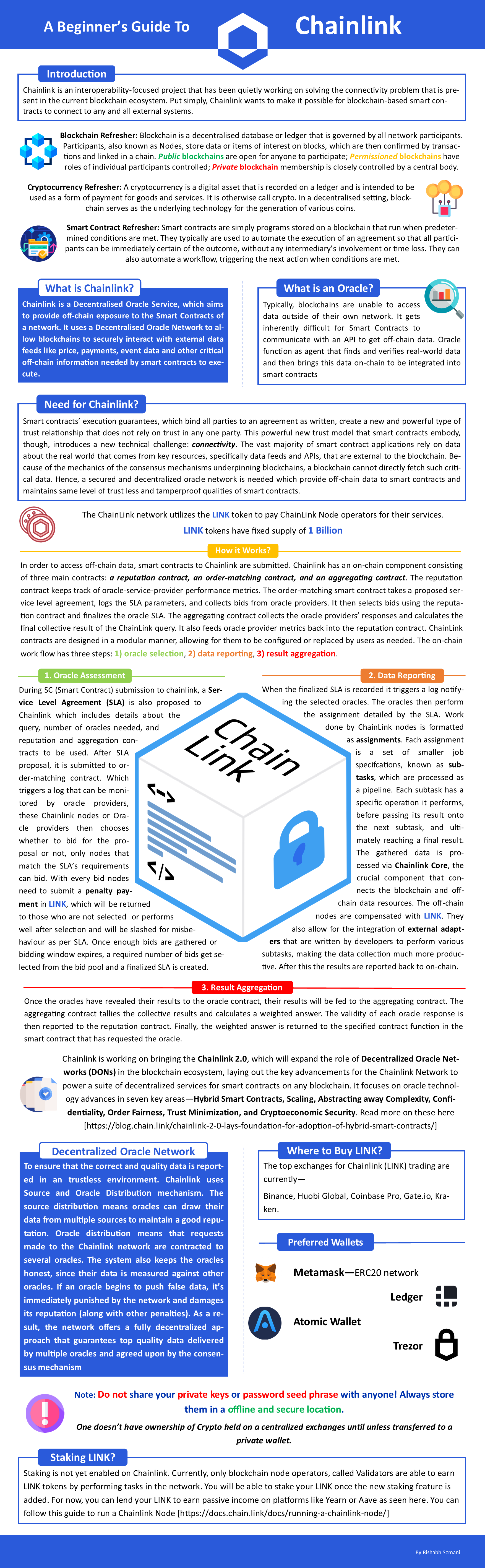 Beginners Guide to Chainlink. Smart contracts have the potential to ...