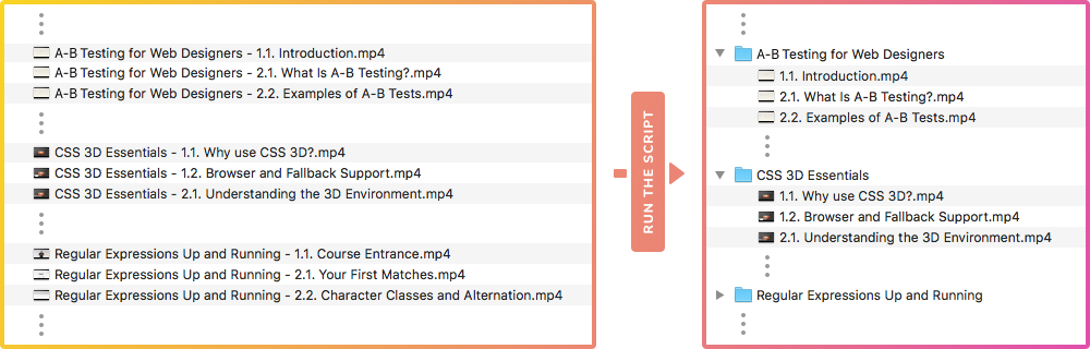 Javascript for Automation in macOS | by Emin Inanc Unlu | HackerNoon.com | Medium