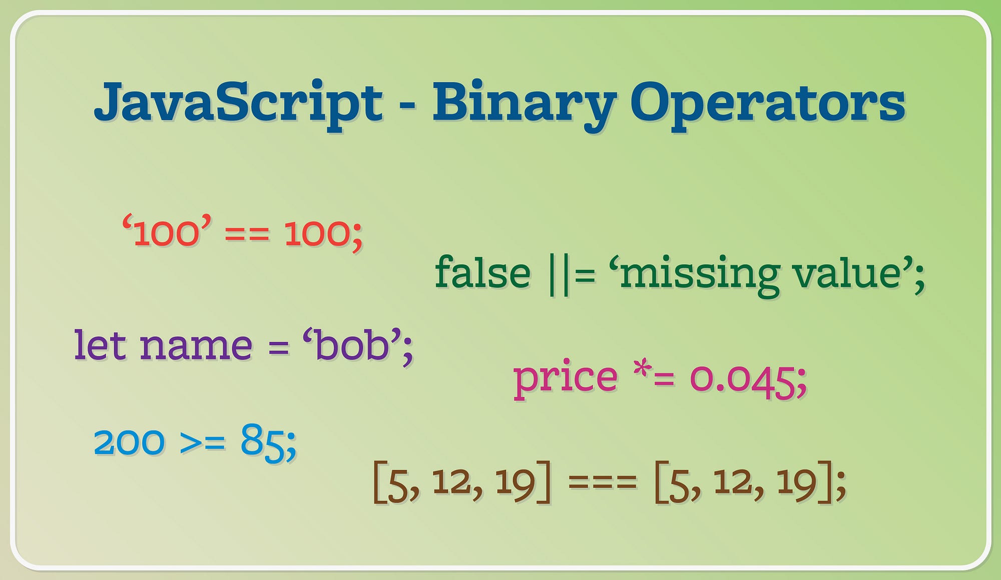 JavaScript Operators: Different Types of Binary Operators | by Robert Laws | JavaScript in Plain ...