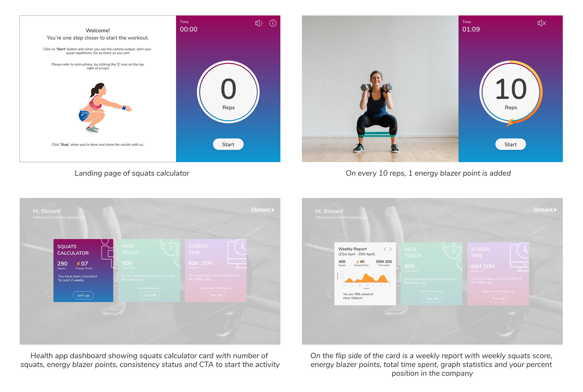 How Natural User Interface can accelerate the use of Health App | by ...