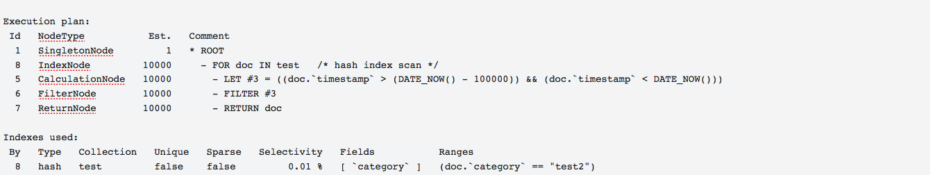 Index types and how indexes are used in ArangoDB: Part II | by Jan Steeman | Medium