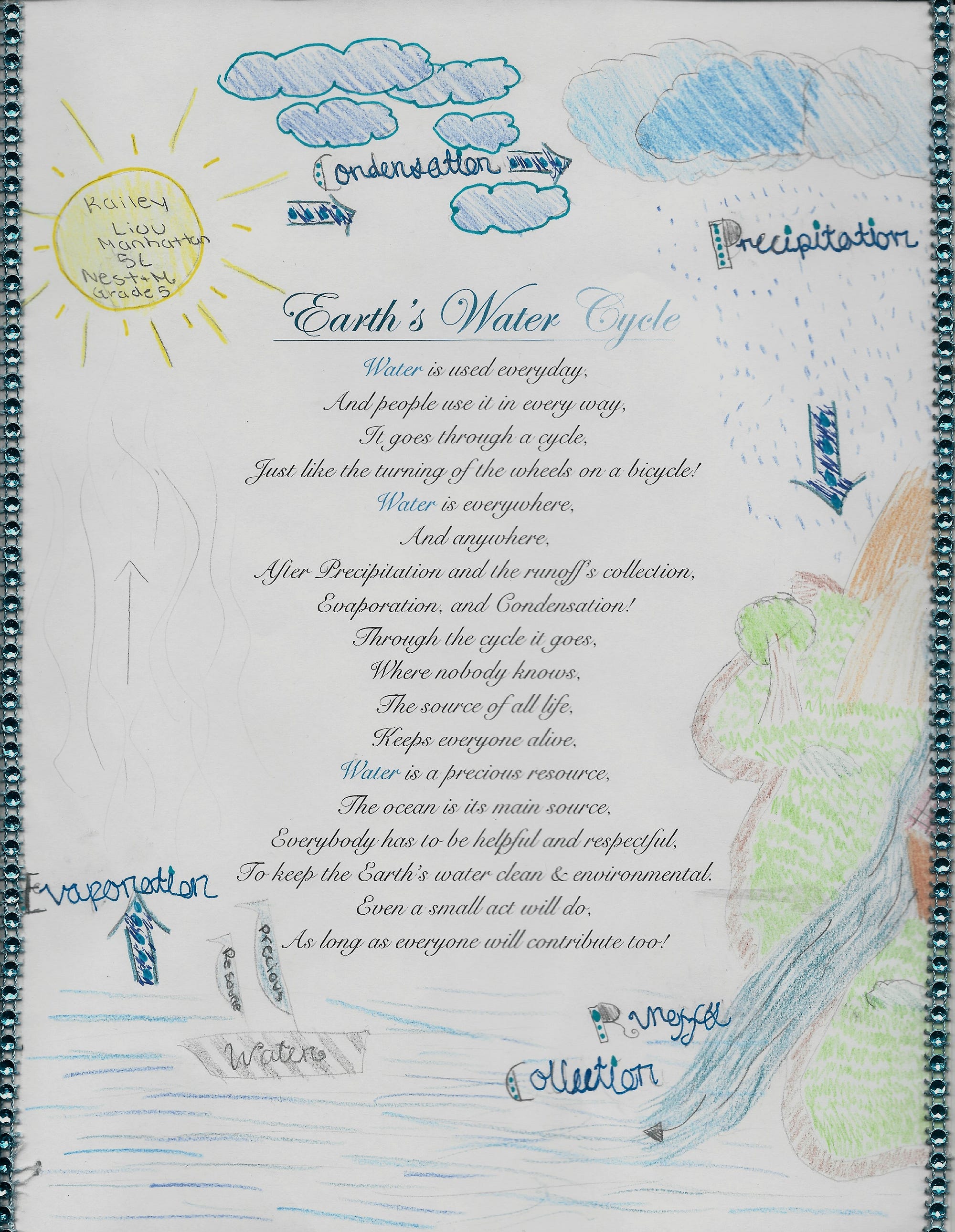 2020 Water Resources Art & Poetry Contest Winners | by NYC Water Staff ...