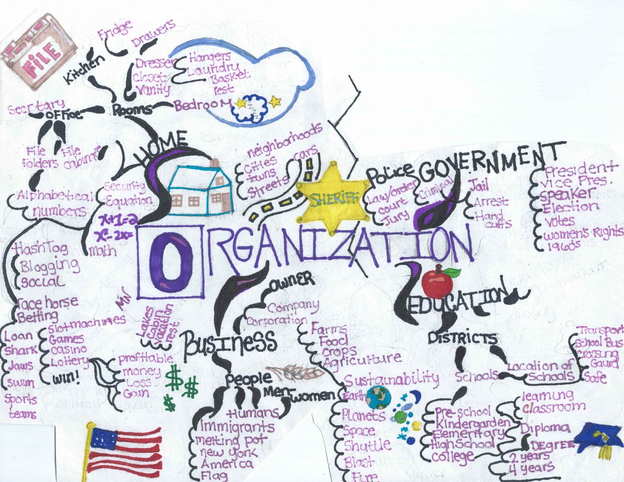 Do Something Fun:. I wasn’t planning on a day trip to the… | by Holly ...