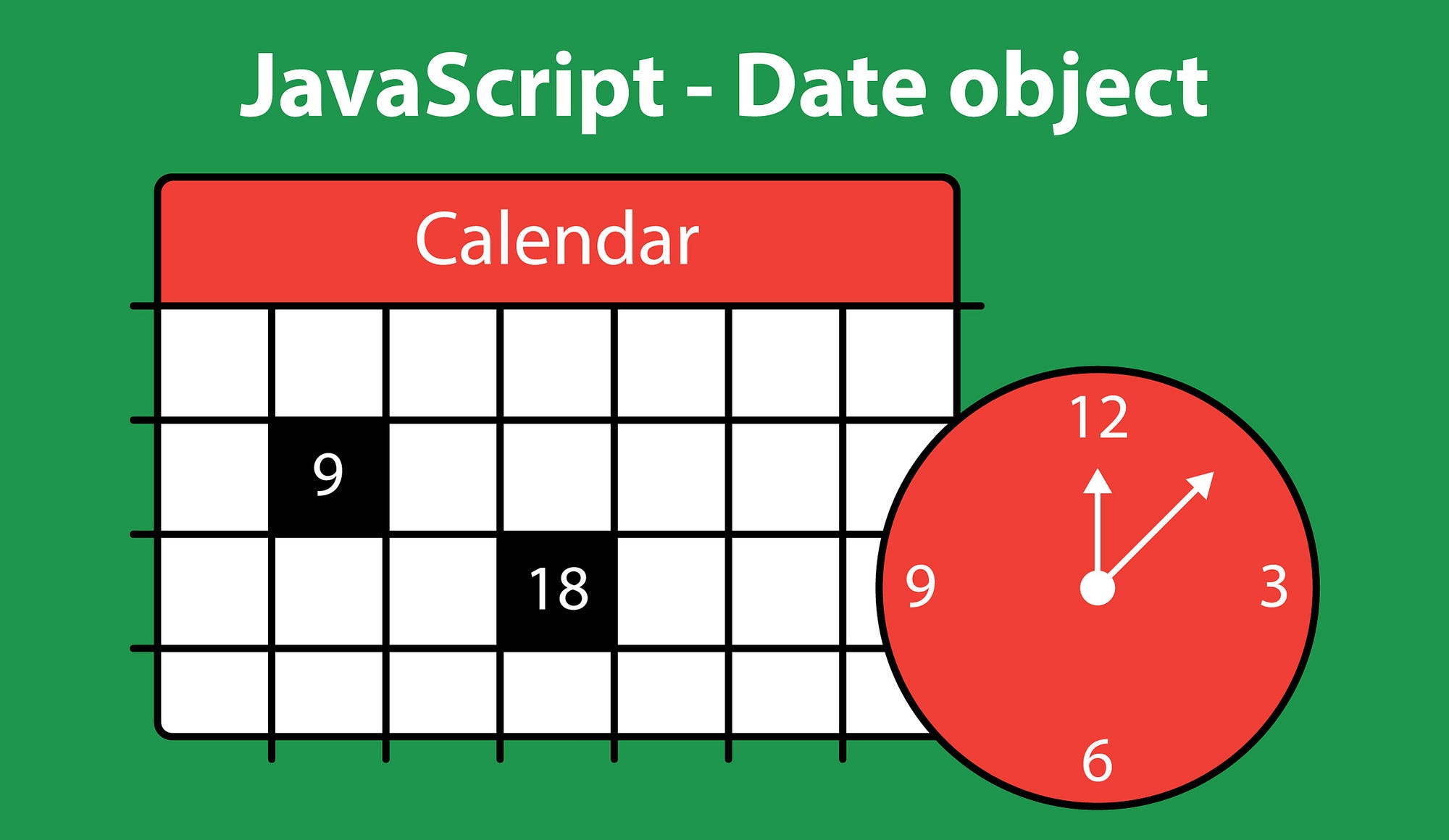 Javascript — Getting Started With The Date Object By Robert Laws