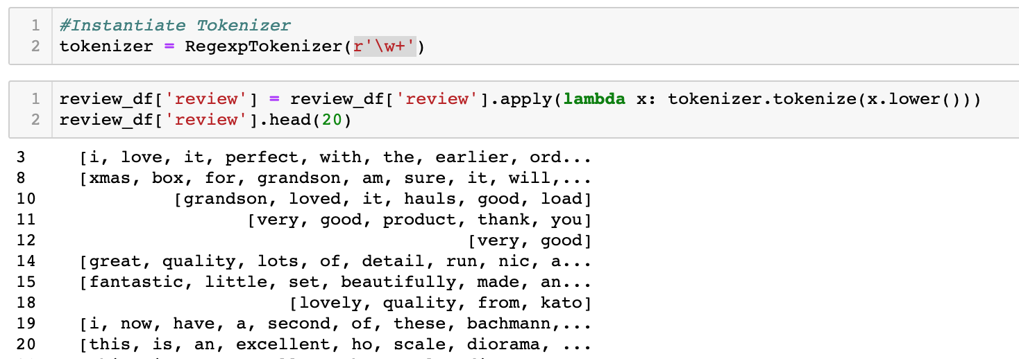 NLP for Beginners: Cleaning & Preprocessing Text Data | by Rachel ...