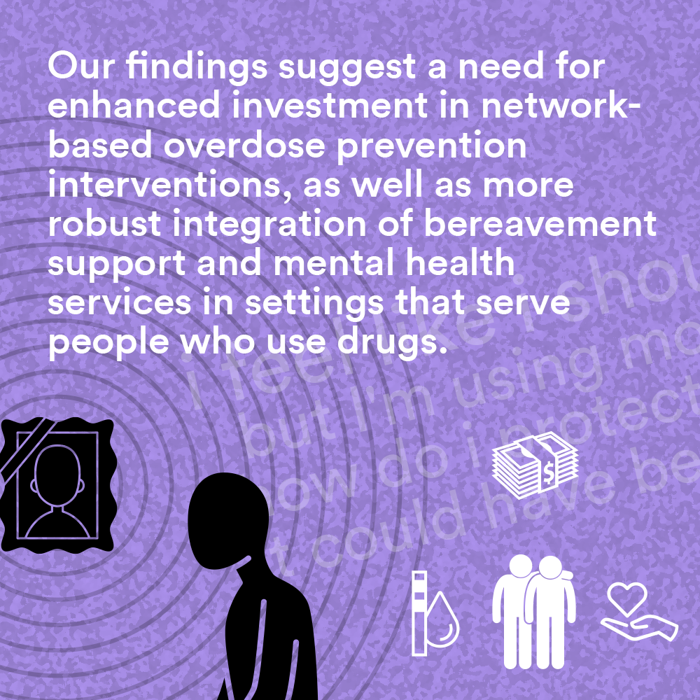How the overdoses of people in a shared social network affect drug use ...