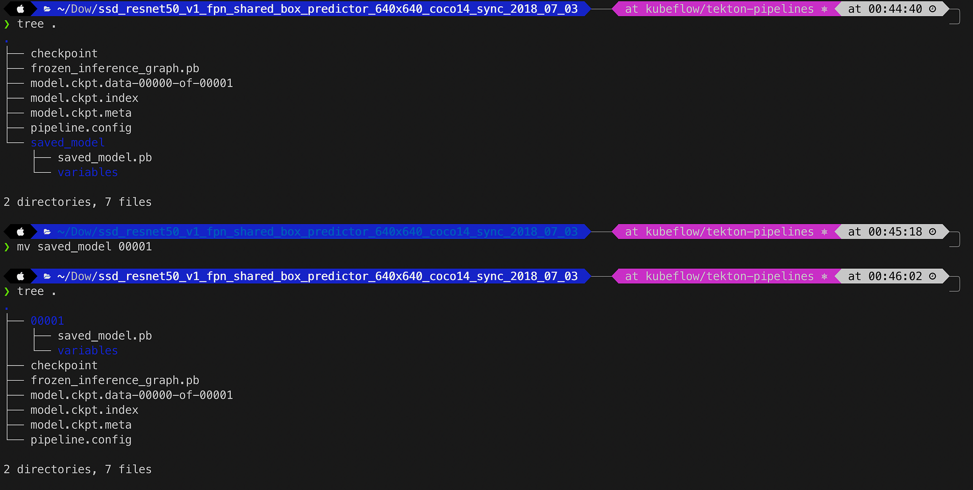 Kubeflow Serving Serve Your Tensorflow Ml Models With Cpu And Gpu Using Kubeflow On Kubernetes