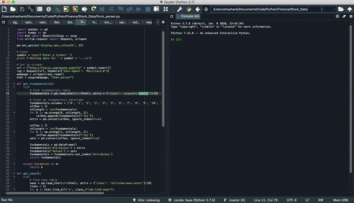 Scraping FinViz with Python! | DataDrivenInvestor