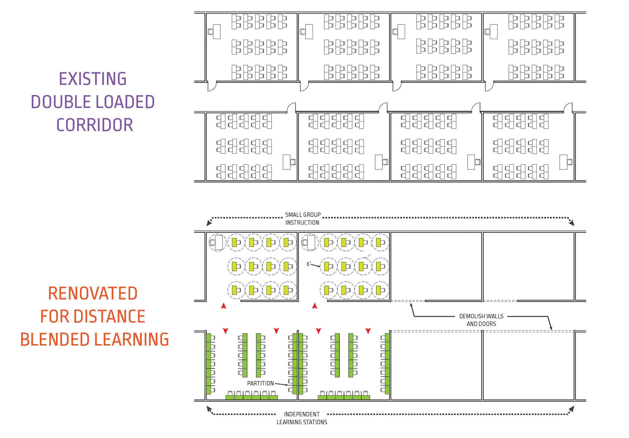 Reimagining K-12 Design for Long-Term Resilience | by KSS Architects ...