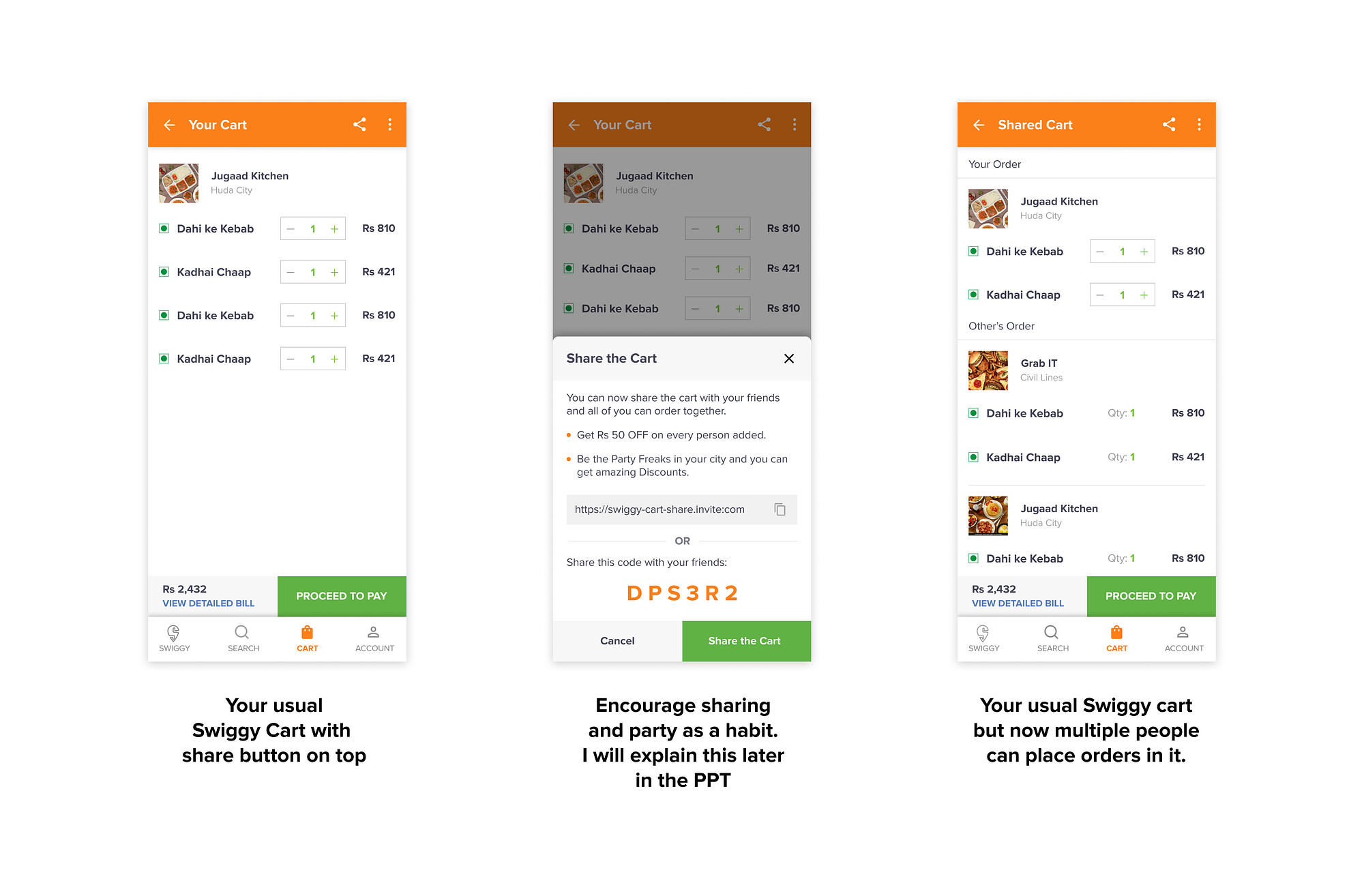 INTRODUCING GROUP ORDERS IN SWIGGY | by Naren Parashar | Fizday Design ...