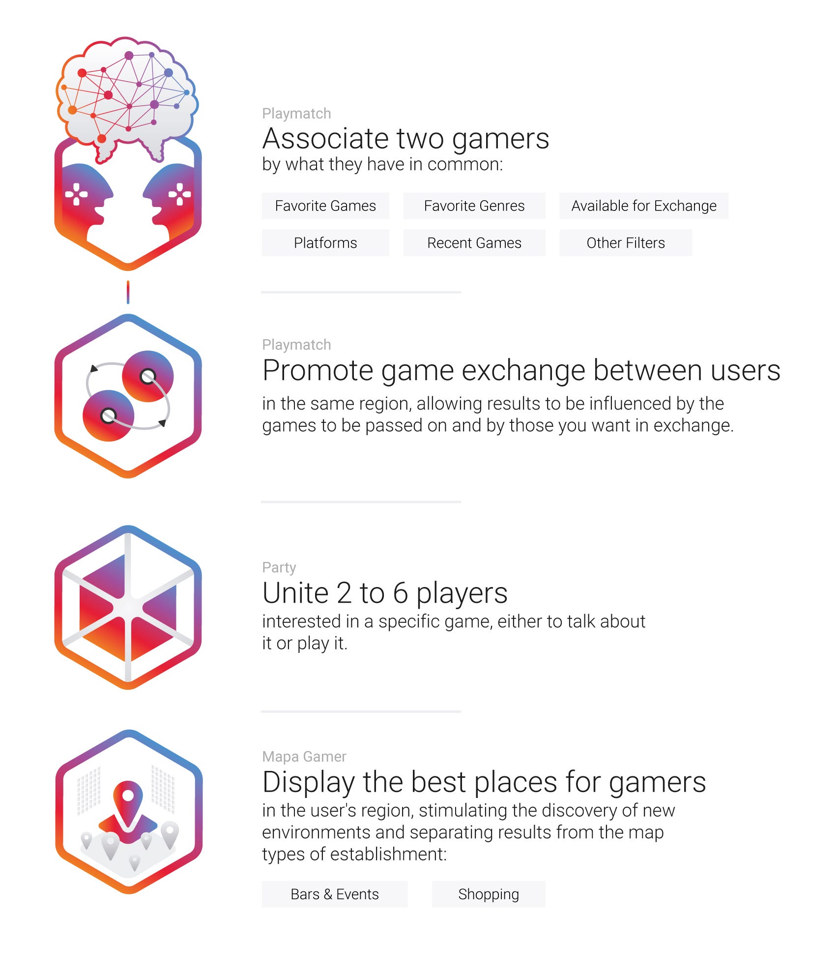 Playmatch | Meet Gamers. Playmatch is an algorithm based app to… | by ...