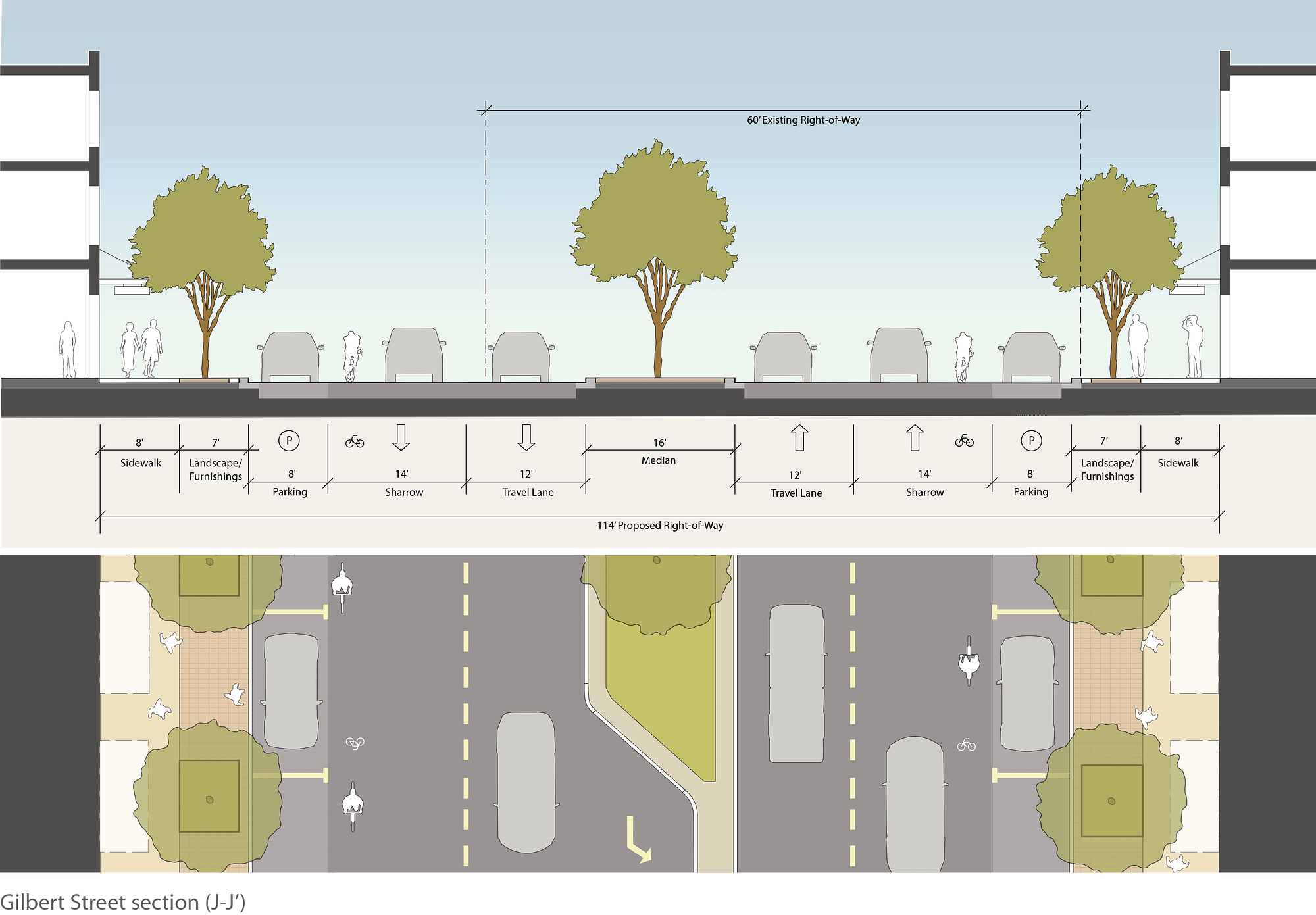 Explaining Form-Based Zoning | by Ben Kaplan | Corridor Urbanism | Medium