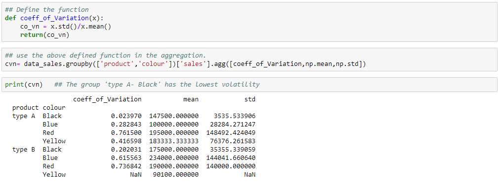 Split-Apply-Combine Strategy for Data Mining | by Anurag Pandey ...