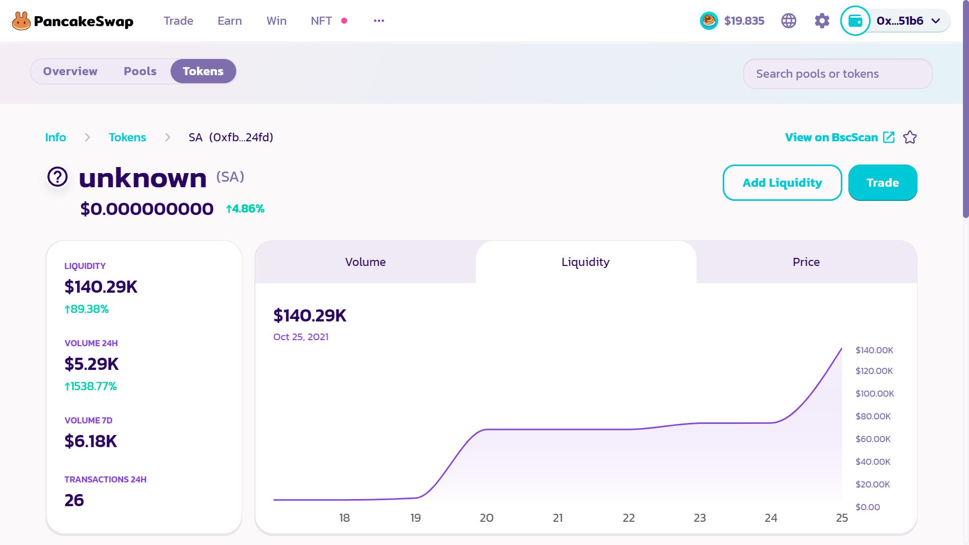 Bootstrapping the Market for the Superalgos (SA) Token | by Julian Molina | Superalgos Blog ...