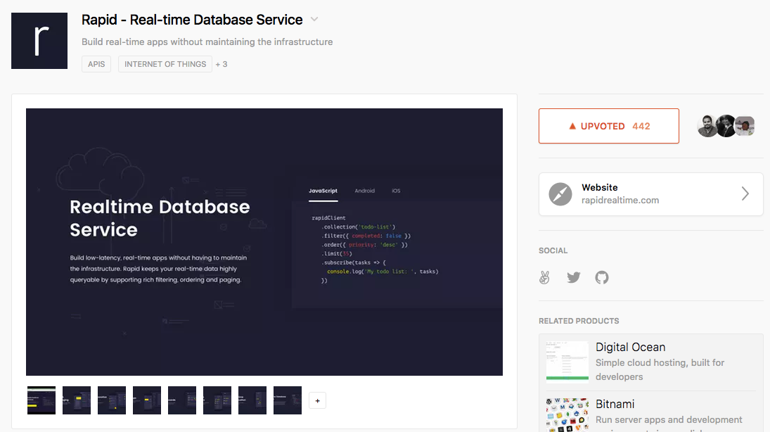 How We Aced Our Product Hunt Launch (And How You Can Too) | by David ...