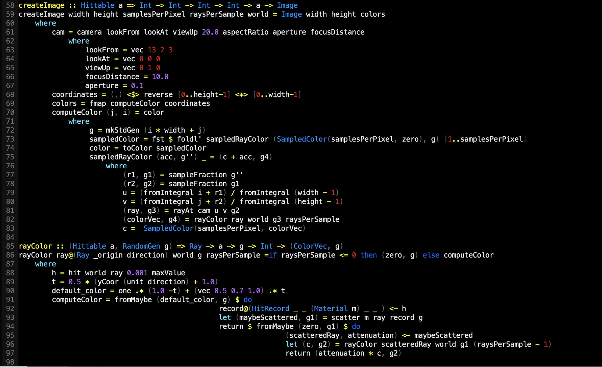 Optimizing Ray Tracing in Haskell | by Sarfaraz Nawaz | Medium