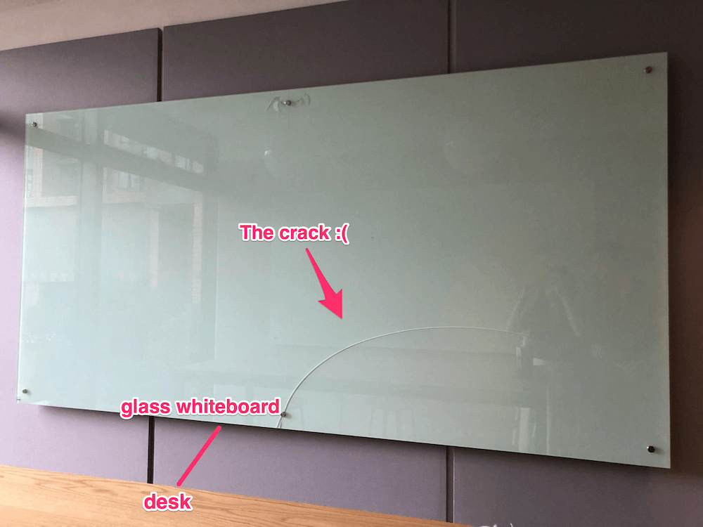 Broken Culture Led to a $1,220 Glass Whiteboard at WeWork | by Andy ...
