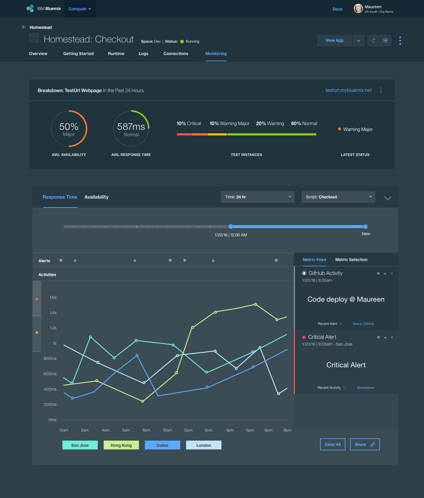 It’s all Relative: Data Visualization for UX Research Data | by ...
