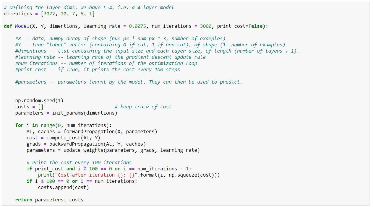 Implementing a Deep Neural Network from scratch | by Puneetam ...