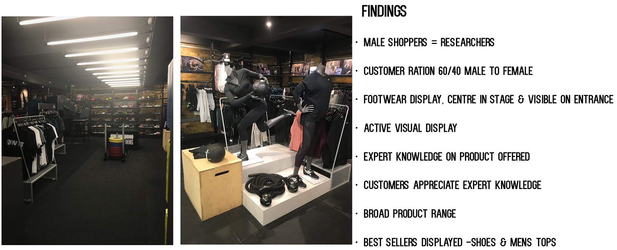 Designing my first E-commerce website, UX case study