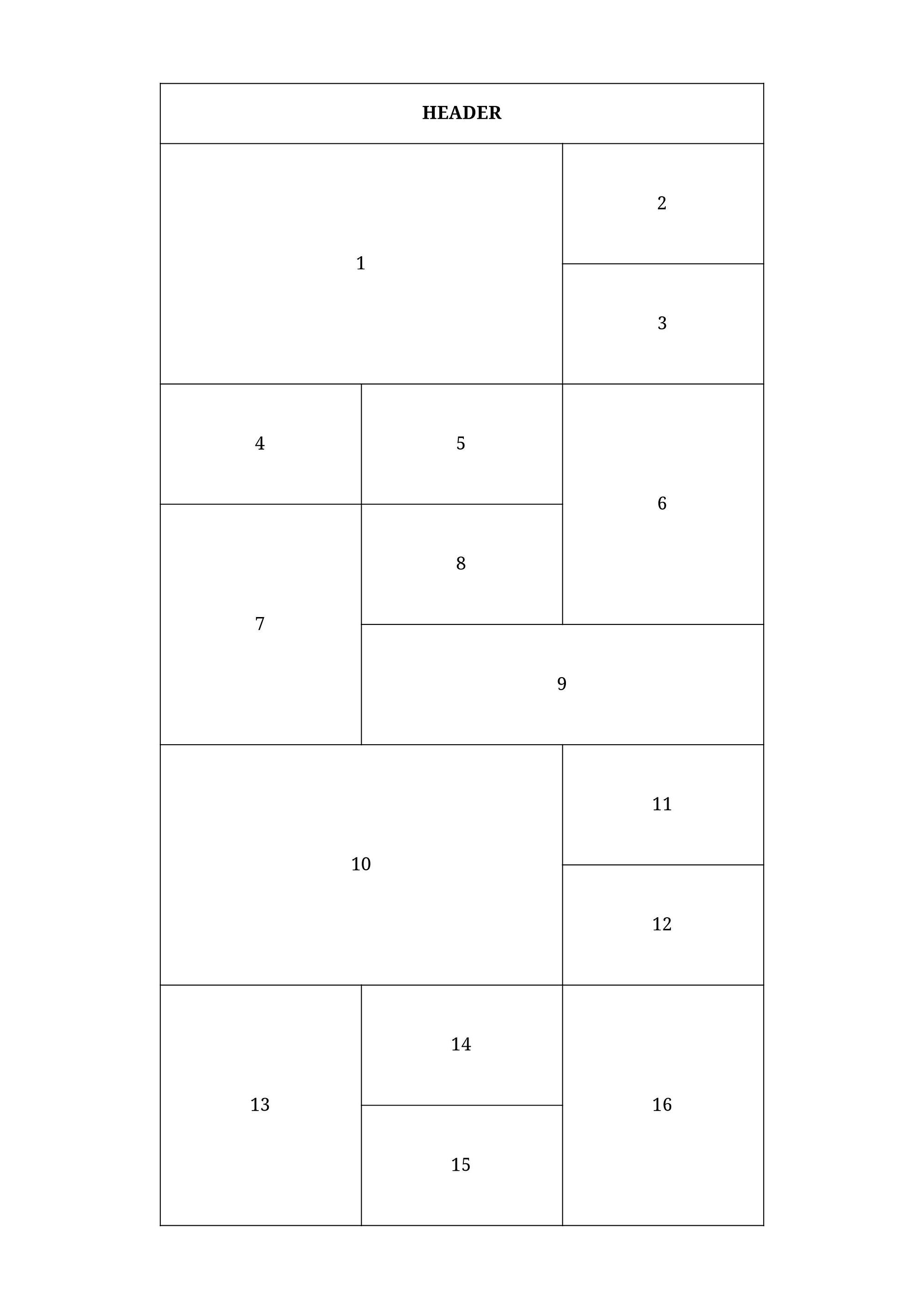 Exploring CSS Grids. Recently, I’ve been getting a bit tired… | by ... Exploring CSS Grids. Recently, I’ve been getting a bit tired… | by ...