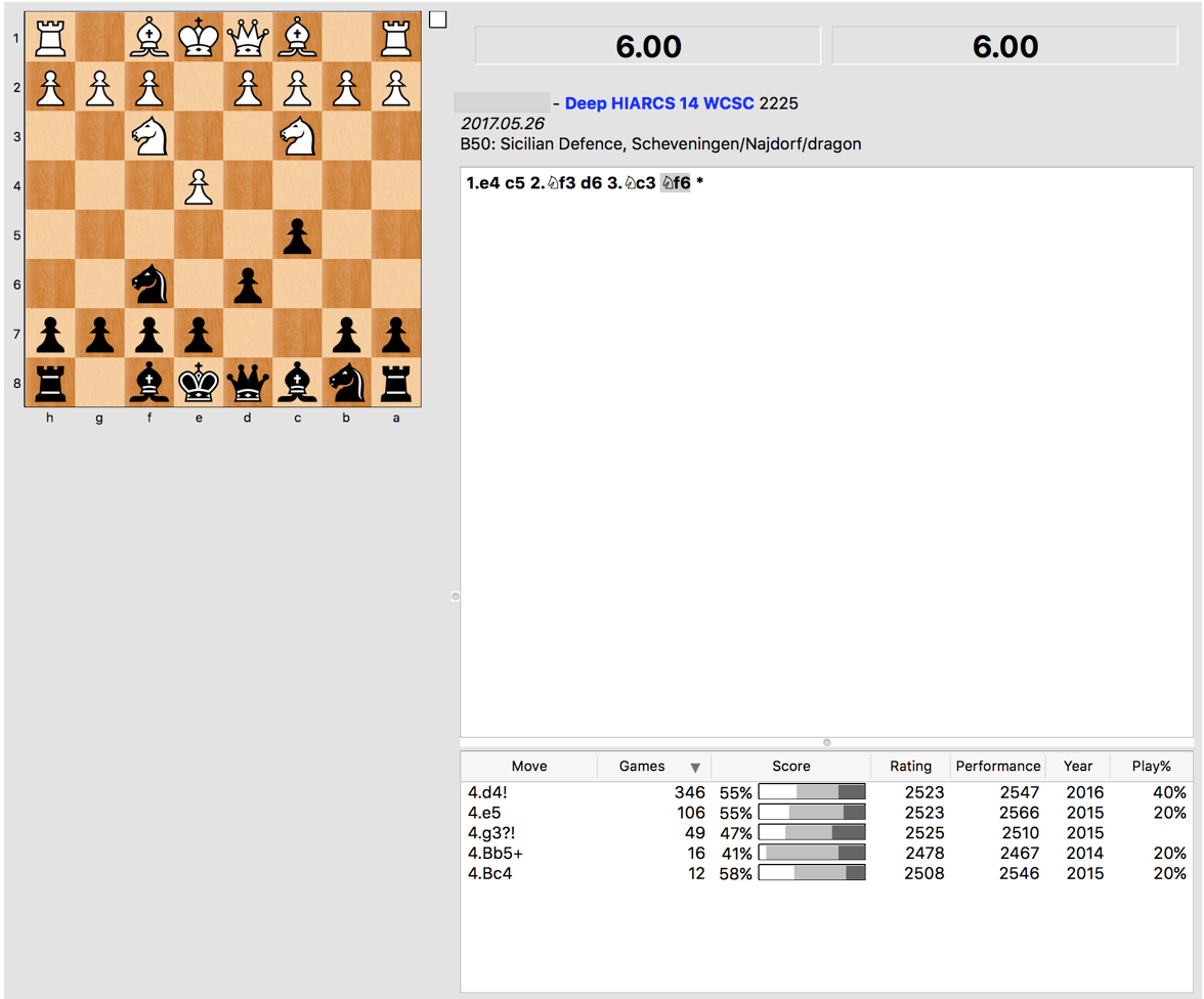How Companies Are Using AI To Build Their Brand | by Richard K. Yu ...
