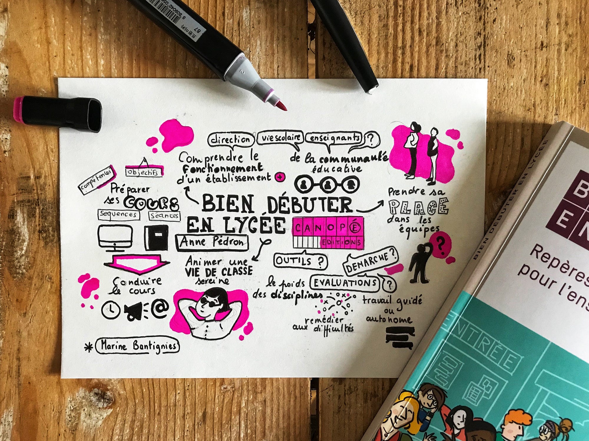 Sketchnote : Mémoriser et transmettre | by Canopé Ile-de-France | Medium