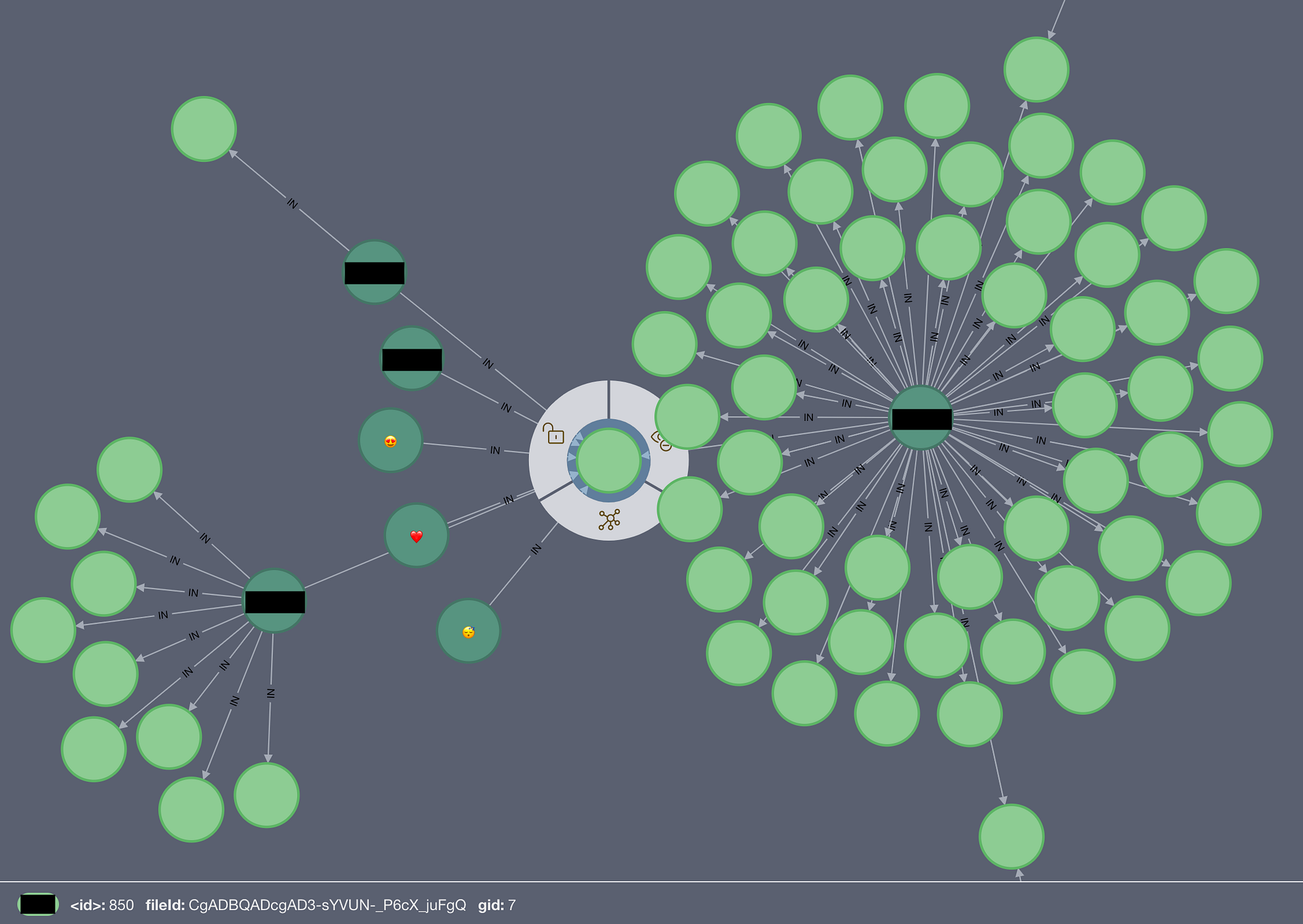 Quick note on recent development. Using Neo4j Graph database to perform… | by Samson Sham | Medium